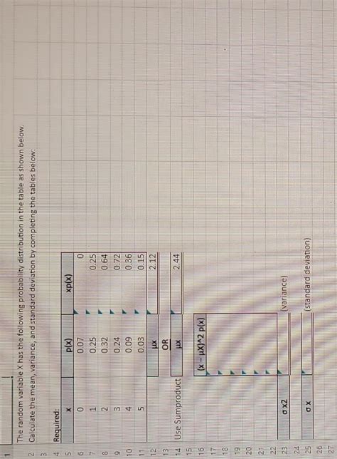 Solved The Random Variab E X Has The Following Probability