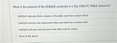 Solved What Is The Purpose Of The UNIQUE Constraint In A SQL Chegg