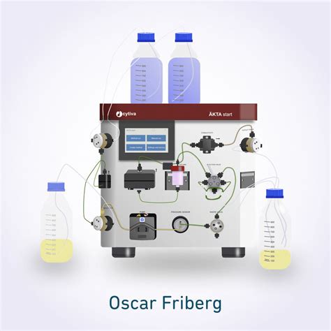 Visualize Your Science On Linkedin Visualizeyourscience Vectorgraphics Scienceillustration