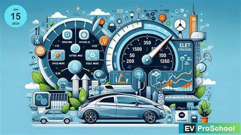 Control Strategies Behind Electric Light Electric Vehicles In India Ev Learning Platform