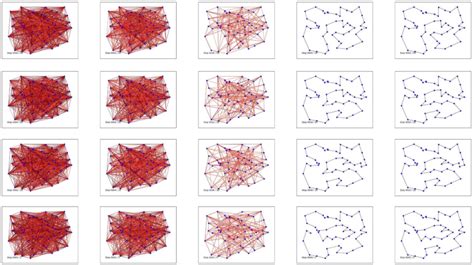 Qualitative Illustration Of How Diffusion Steps Affect The Generation Download Scientific