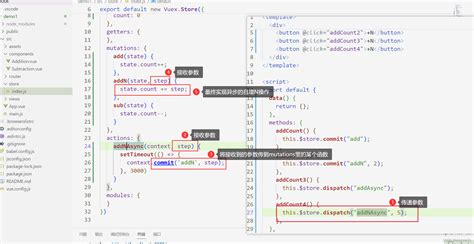 【黑马程序员】vuex从入门到实战vuex学习 Csdn博客 【黑马程序员】vuex从入门到实战vuex学习 Csdn博客
