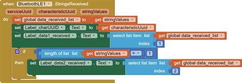 ble correct uuid registration mit app inventor help mit app