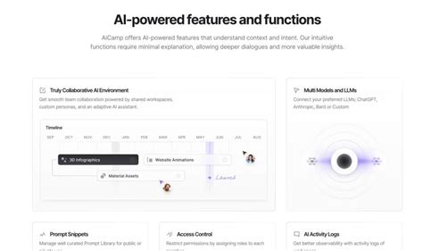 Shreya Ranpariya On Linkedin Buildinpublic