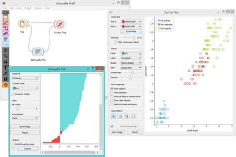Orange Data Mining Undefined