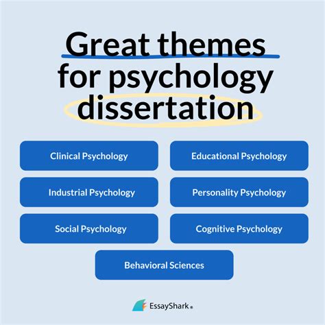 70 Unique Psychology Dissertation Topics In 2024
