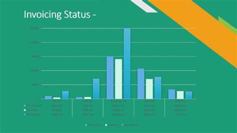 Nikhitha K Manoj On Linkedin Corporateinternshipprogram