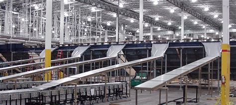 Sortation Conveyor Ecs