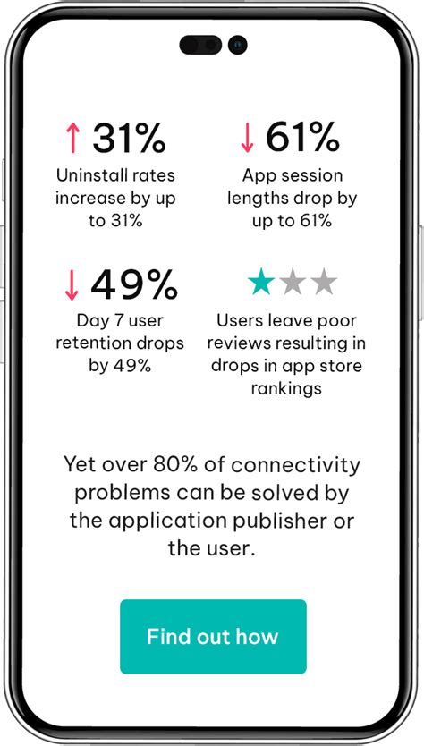 App Developers Opensignal