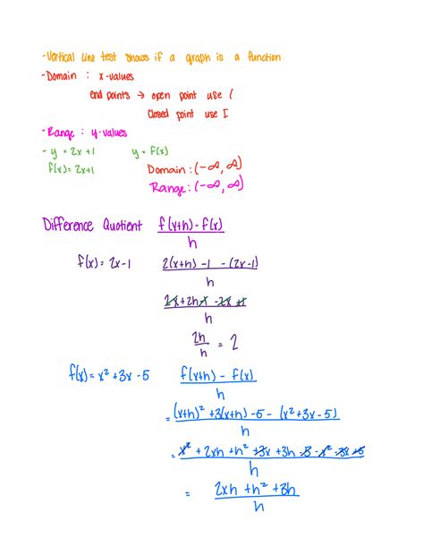 math 1013 exam 1 vertical line test showsif a graph is a function