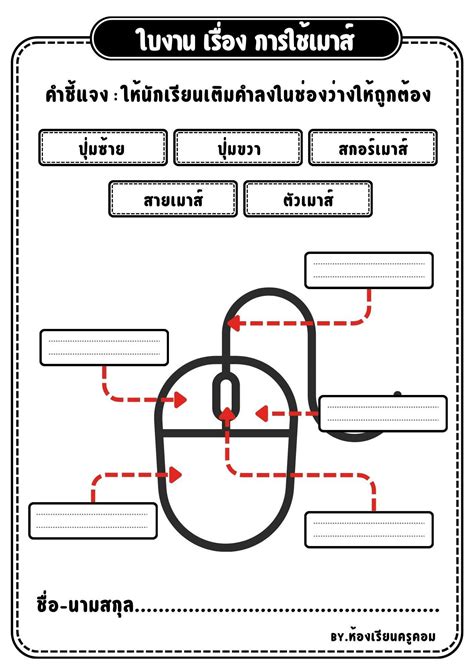 ห้องเรียนครูคอม 🎉การใช้งานเมาส์ ………………………… วิทยาการคำนวณ คอมพิวเตอร์ ห้องเรียนครูคอม