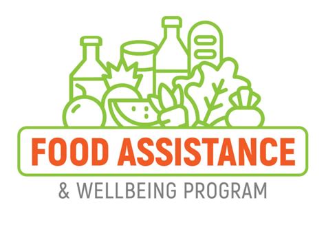 Food Assistance And Well Being Program Campus Recreation Uiuc