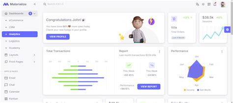 build admin and user dashboards with laravel and mysql by meliusa fiverr