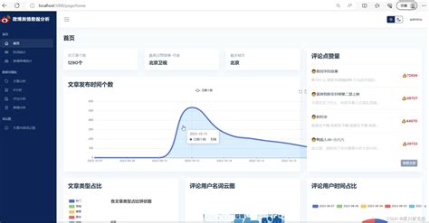 大数据舆情评论数据分析：基于python微博舆情数据爬虫可视化分析系统nlp情感分析爬虫机器学习python评论数据分析可视化系统
