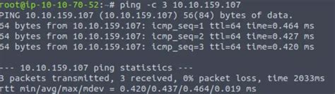 Tryhackme Rootme Notes And Walkthrough Electronics Reference