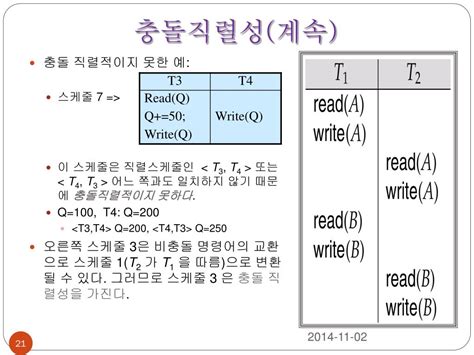 Ppt 제 15 장 트랜잭션 처리 Chapter 15 Transaction Processing Powerpoint