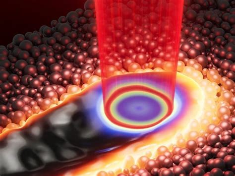Dynamic Beam Shaping Unlocking Productivity For Cost Effective Laser Beam Powder Bed Fusion