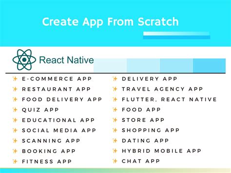 Your Ios Mobile App Designer React Native Developer Upwork