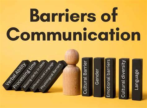 Barriers Of Communication Types Of Barriers To Effective Communication
