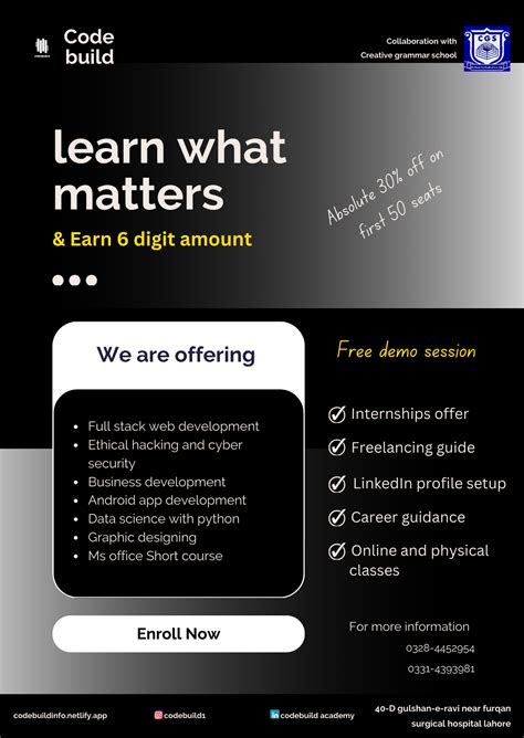 Al Code Builders Added A New Photo Al Code Builders