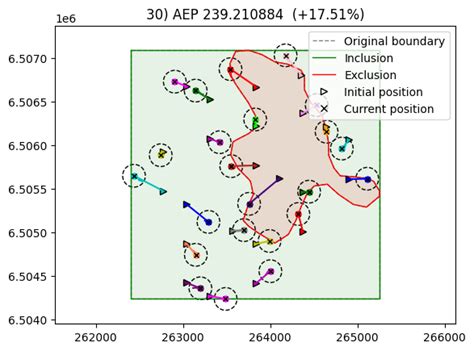 Optimization With Exclusion Zones — Topfarm 253post2 Documentation