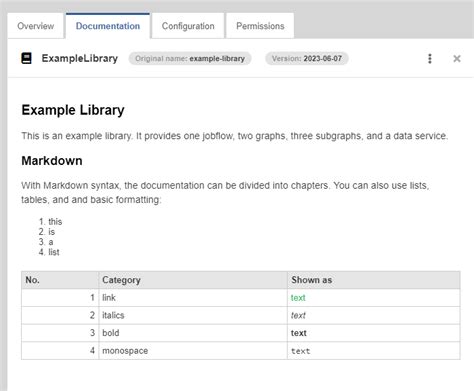 Libraries Cloverdx 710 Documentation