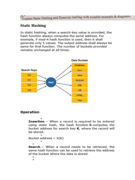 Dbms Pyq Pdf Algorithms And Data Structures Data Management Software