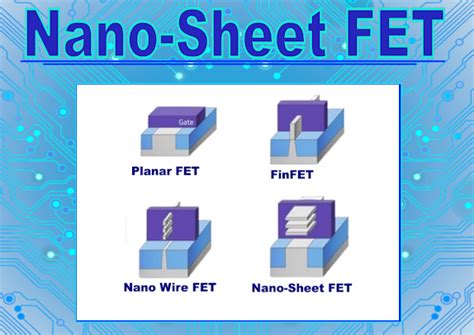 Nano Sheet Fet Nsfet ~