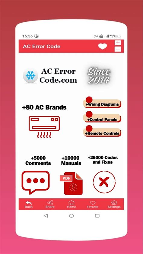 All Ac Error Codes List Hvac Apk For Android Download