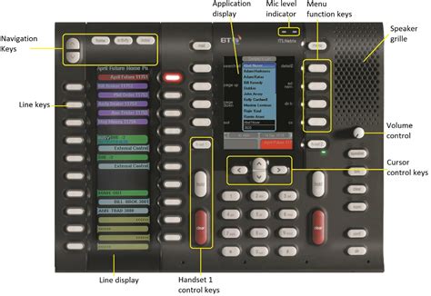 Netrix Command Module Cm