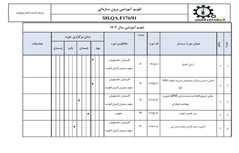 اندیشه فاخر شهرکرد تقویم آموزشی برون سازمانی