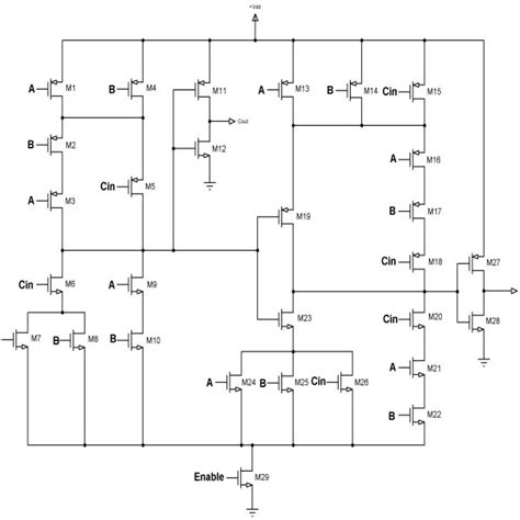 Pdf Ultra Low Voltage And High Speed 1 Bit Full Adder Cell Using