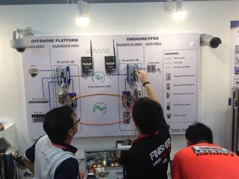 Vector InfoTech Pte Ltd