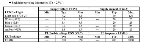 Arduino Uno Displaytech 162b Non Visualizza Niente Generale