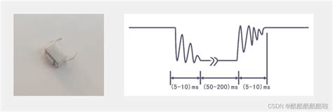 Stm32f103c8t6——gpio输入输出实验程序stm32f103c8t6程序 Csdn博客