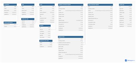 Github Raterseta Transkripku