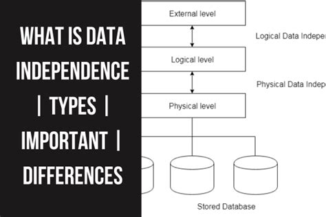 Nosql Data Models Advantage Disadvantage Trendaroundus