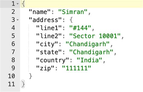 Bson In Mongodb Making Data Storage Faster And Smarter By Simran Gulati Medium
