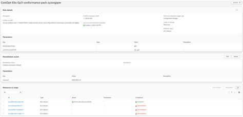 Automating Cost Optimization Governance With Aws Config Aws Cloud