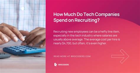 Brocoders On Demand Technical Team On Linkedin Hiring Recruitment