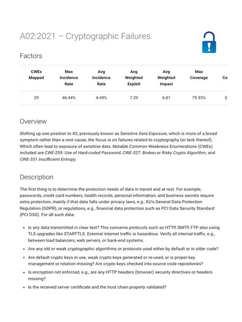 A02 Cryptographic Failures Owasp Top 10 2021 Pdf