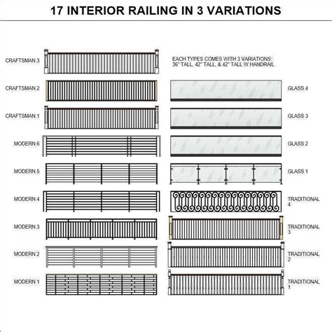 Revit Railings Download At Gabriel Basser Blog
