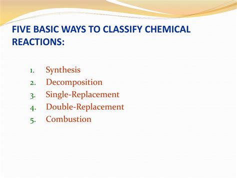 Ppt Classifying Chemical Reactions Is Useful In Predicting Products