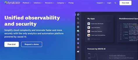 Best Tools For Business Performance Monitoring The Ultimate List