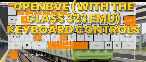 Openbve With The Class 323 Emu Keyboard Controls ‒ Defkey