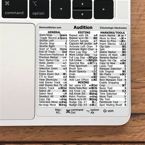 Synerlogic Adobe Collection 7 In 1 Quick Reference Keyboard Guide Shortcut Laminated Vinyl