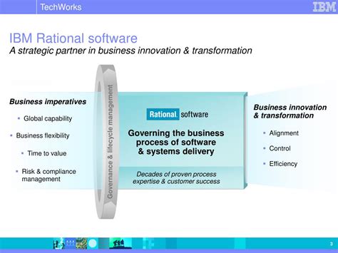 PPT IBM Rational Proof Of Technology PowerPoint Presentation Free Download ID