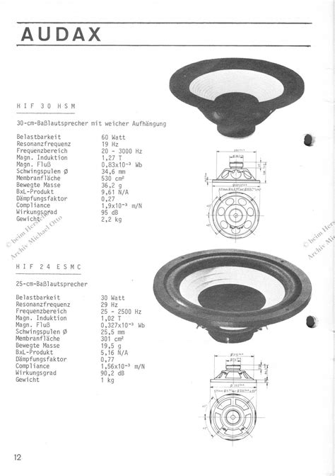 1980 81 Audax Lautsprecher