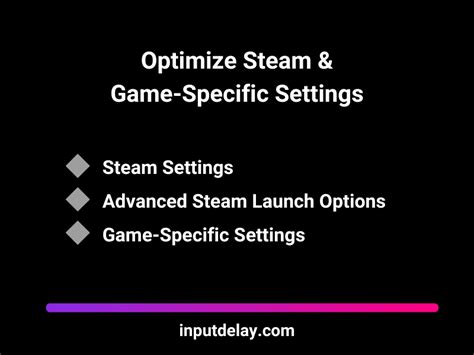 Fix Input Lag on PC: Reduce Delay for a Smoother Gaming 2025