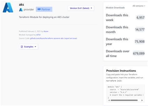 Exploring Azure Verified Module For Azure Kubernetes Service Roy Kim On Azure And Ai